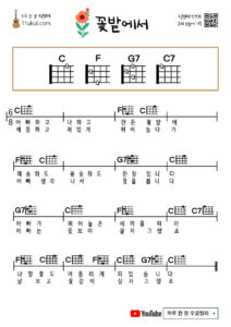 Let It Go_English(Frozen OST)Easy Ukulele Chord Sheets Collection ...