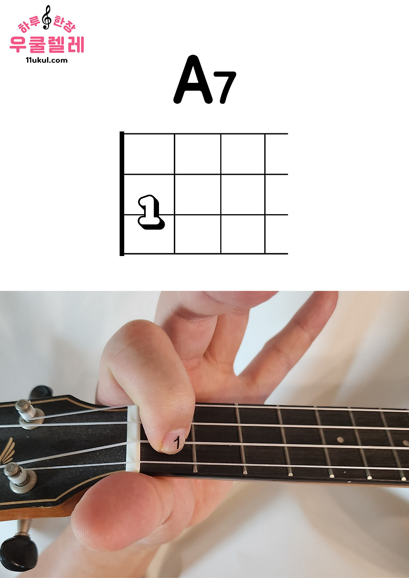 우쿨렐레 A7 코드 잡는 방법(운지법) Ukulele A7 chord - 하루 한 장 우쿨렐레&기타[무료 코드 악보]