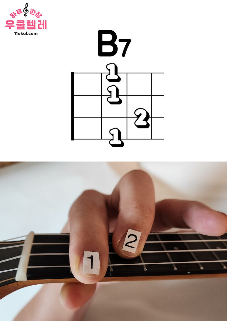 우쿨렐레 B7 코드 잡는 방법(운지법) Ukulele B7 chord - 하루 한 장 우쿨렐레&기타[무료 코드 악보]