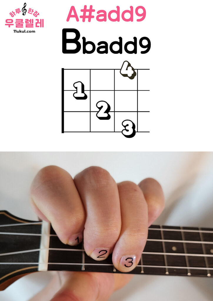 우쿨렐레 Bbadd9 A#add9 코드 잡는 방법(운지법) Ukulele Bbadd9 A#add9 chord - 하루 한 장 ...