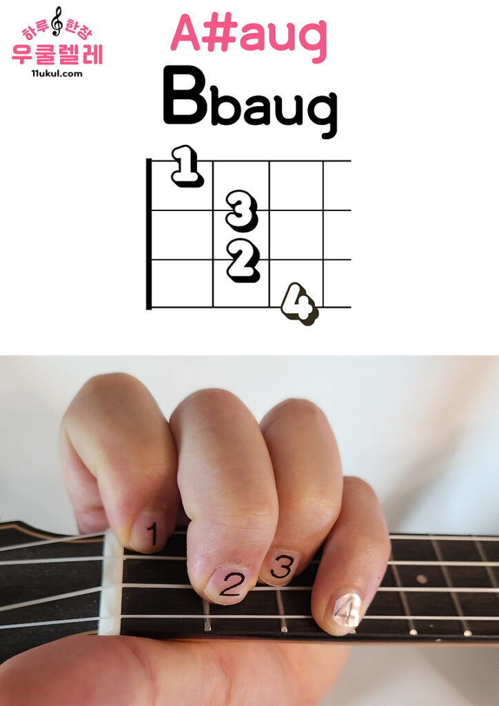 우쿨렐레 Bbaug A#aug 코드 잡는 방법(운지법) Ukulele Bbaug A#aug chord - 하루 한 장 우쿨렐레 ...