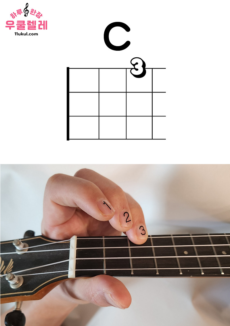 우쿨렐레 C 코드 잡는 방법(운지법) Ukulele C chord - 하루한장우쿨렐레기타[무료 코드 악보]