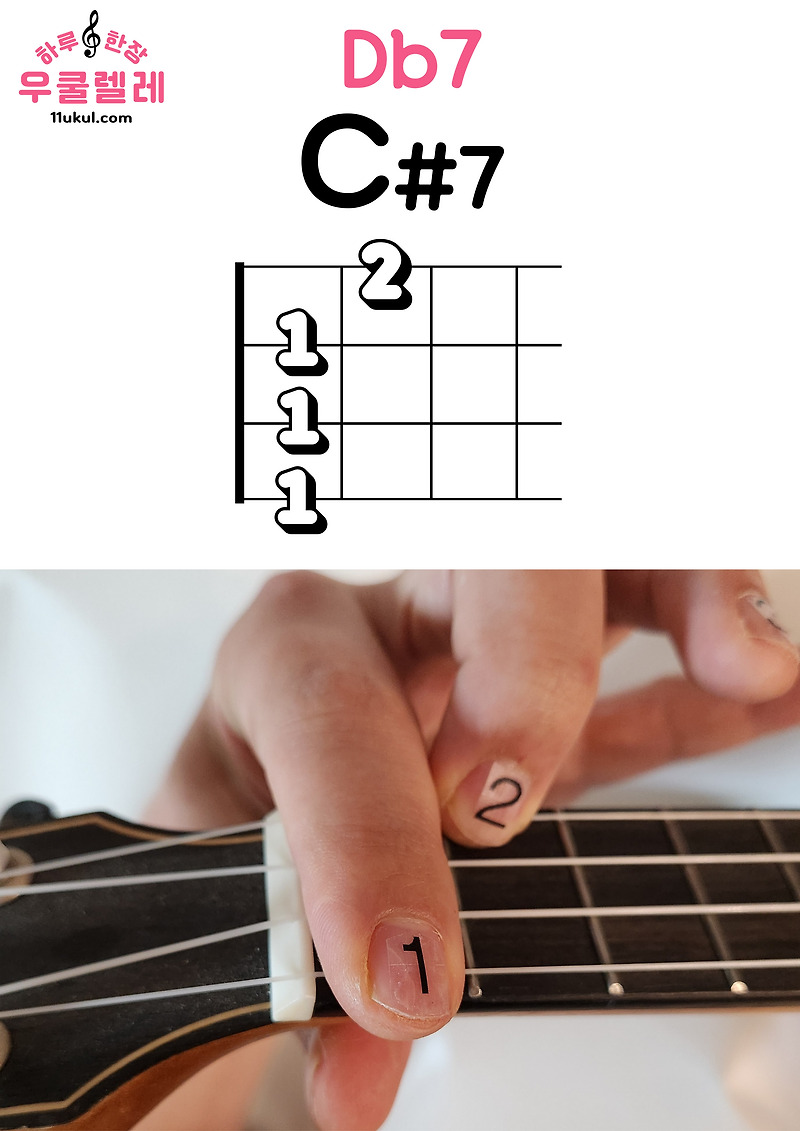 우쿨렐레 C#7 Db7 코드 잡는 방법(운지법) Ukulele C#7 Db7 chord - 하루 한 장 우쿨렐레&기타[무료 코드 악보]