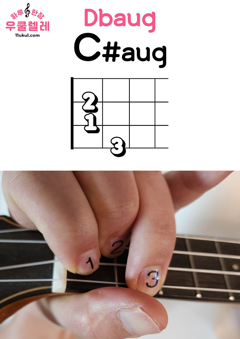 우쿨렐레 C#aug Dbaug 코드 잡는 방법(운지법) Ukulele C#aug Dbaug chord - 하루 한 장 우쿨렐레 ...