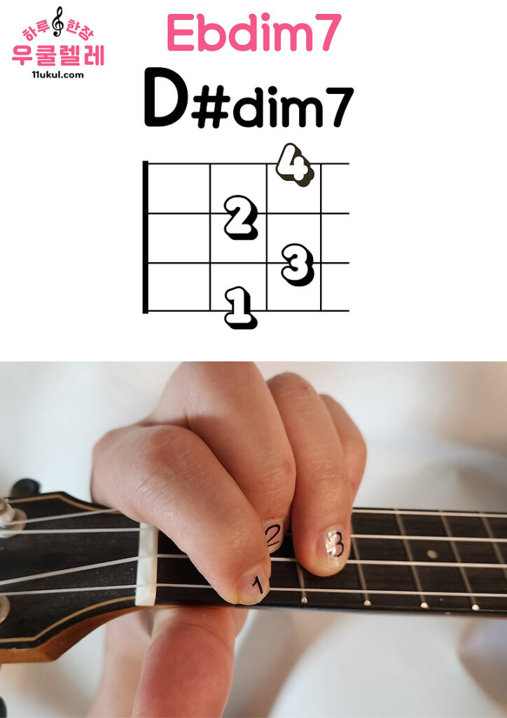 우쿨렐레 D#dim7 Ebdim7 코드 잡는 방법(운지법) Ukulele D#dim7 Ebdim7 chord - 하루 한 장 ...