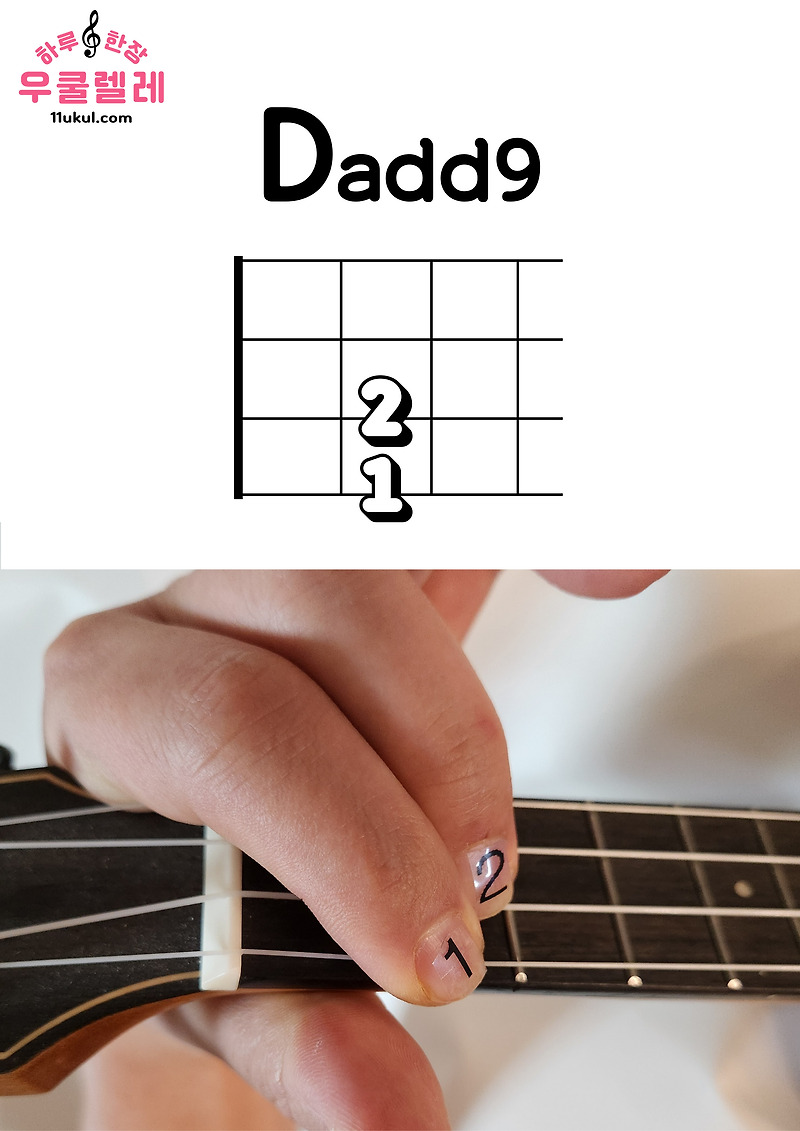 우쿨렐레 Am 코드 잡는 방법(운지법) Ukulele Am chord - 하루 한 장 우쿨렐레&기타[무료 코드 악보]
