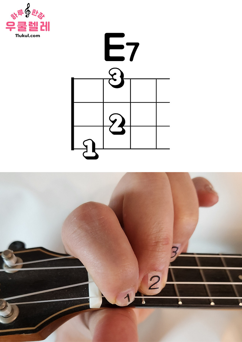 우쿨렐레 E7 코드 잡는 방법(운지법) Ukulele E7 chord - 하루한장우쿨렐레기타[무료 코드 악보]