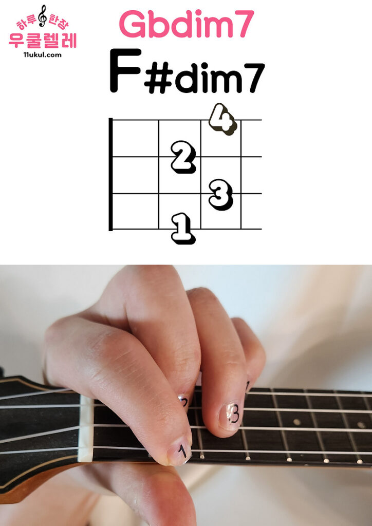 우쿨렐레 F#dim7 Gbdim7 코드 잡는 방법(운지법) Ukulele F#dim7 Gbdim7 chord - 하루한장우쿨렐레 ...