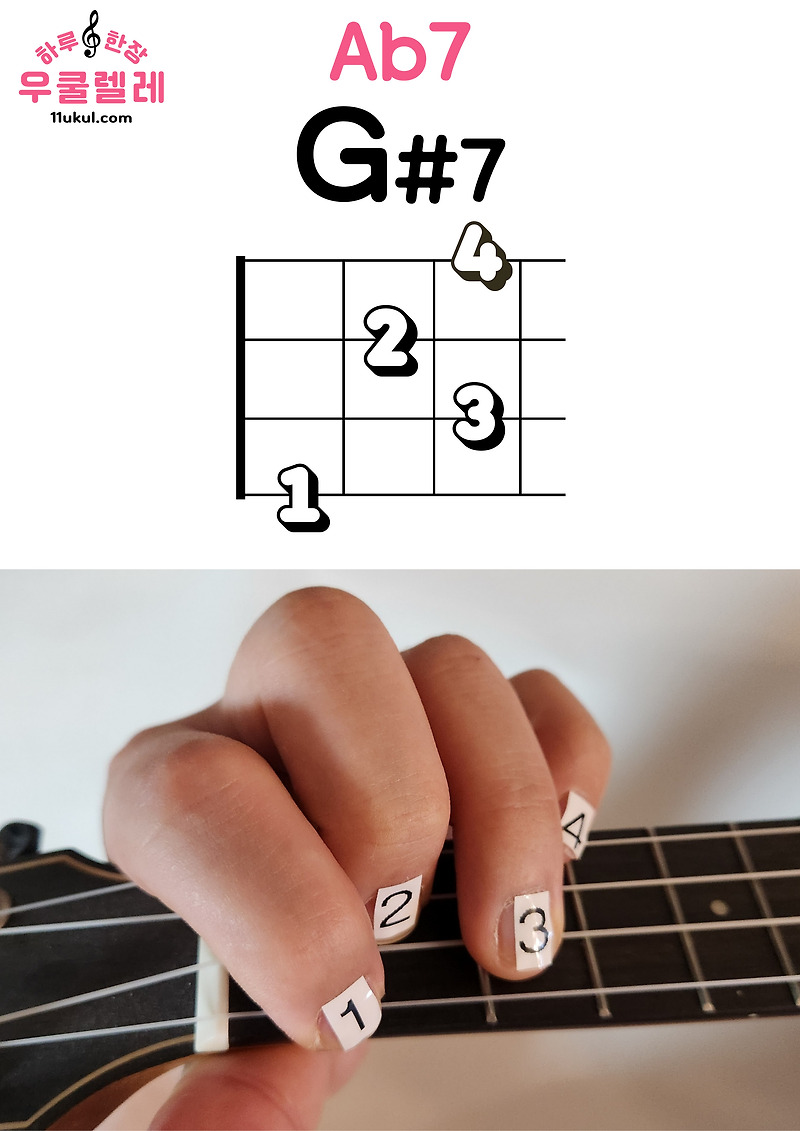 우쿨렐레 G#7 Ab7 코드 잡는 방법(운지법) Ukulele G#7 Ab7 chord - 하루 한 장 우쿨렐레&기타[무료 코드 악보]
