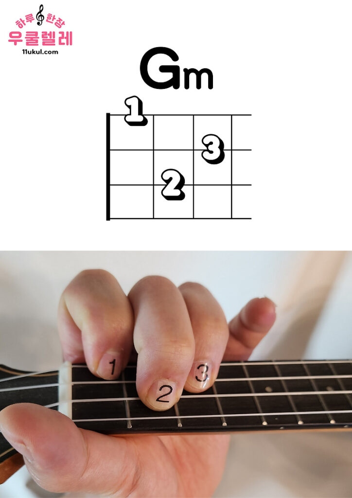 우쿨렐레 Gm 코드 잡는 방법(운지법) Ukulele Gm chord - 하루 한 장 우쿨렐레&기타[무료 코드 악보]
