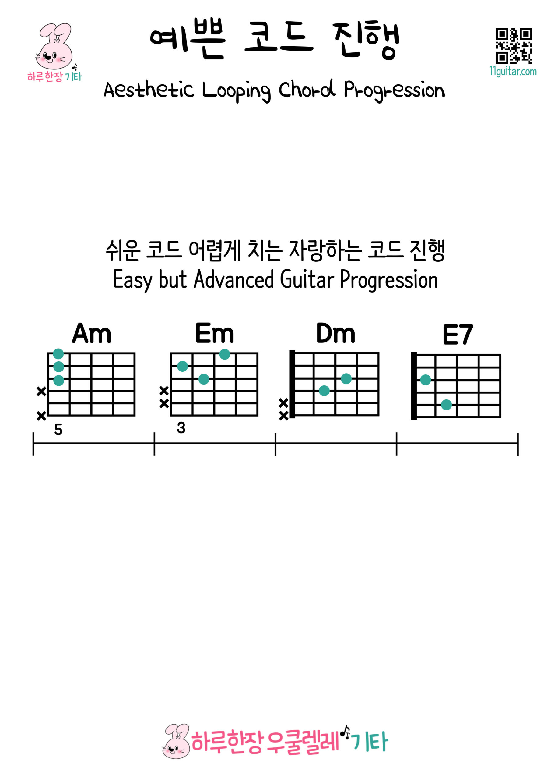 기타 코드표(초보자가 필수로 외워야 할 기타 코드 모음) Guitar chord chart (a collection of ...