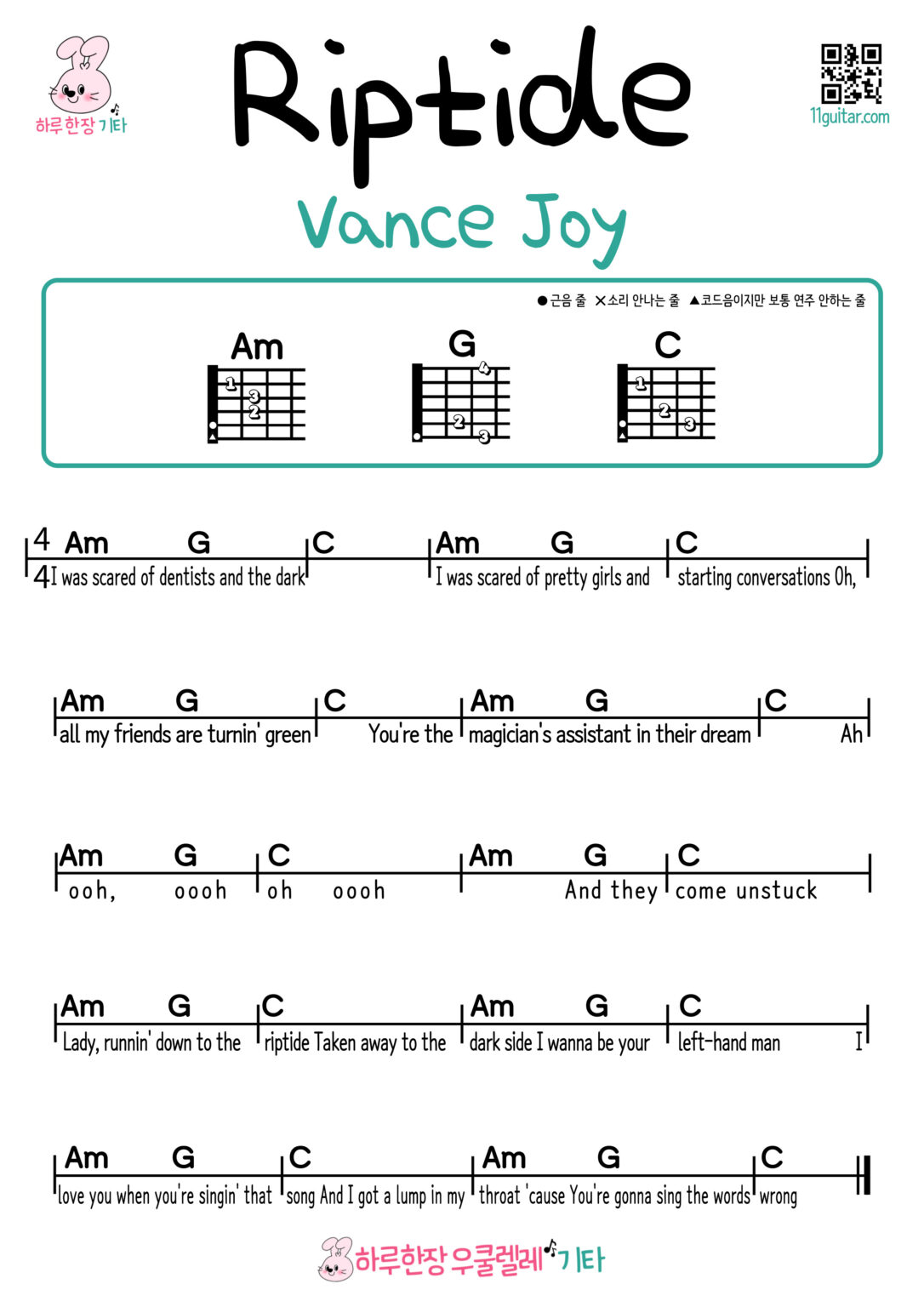 Riptide(Vance Joy) Easy Guitar Chord Sheets Collection | Free Download ...
